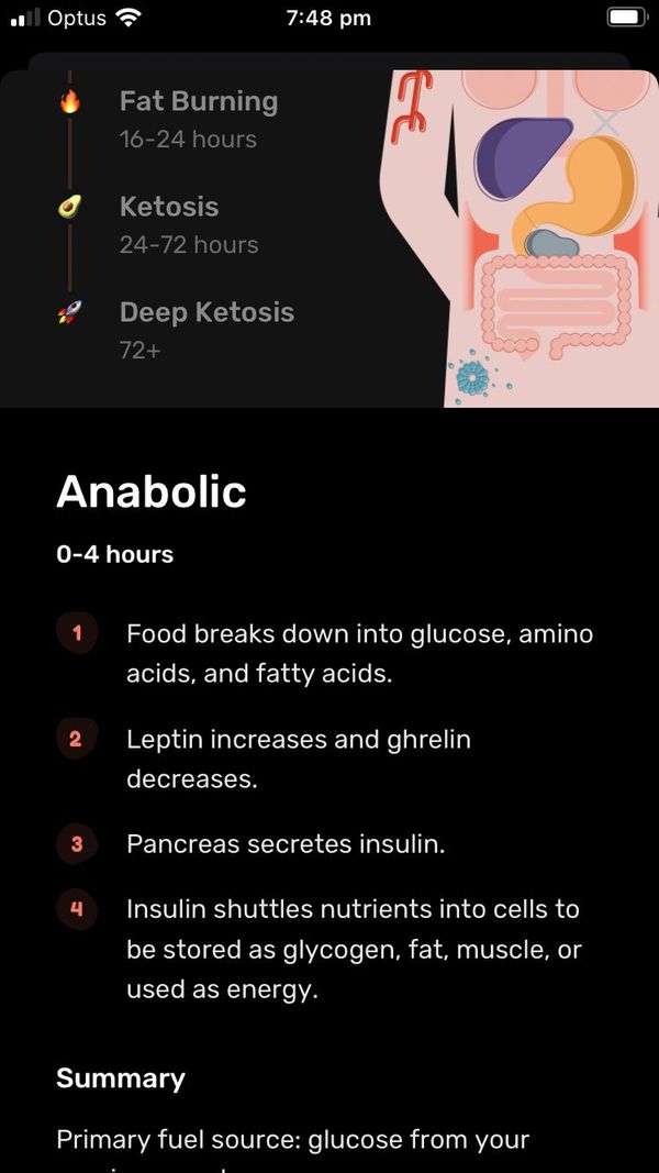 I didn't eat food for 5 days, here's what happened